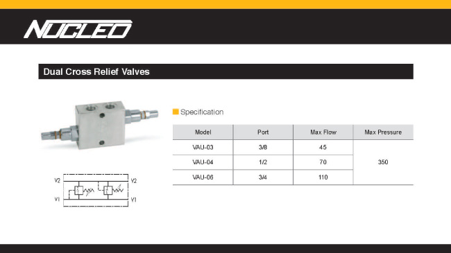 Hydraulic Valves Dual Cross Relief Valves - blesshydraulic.com